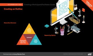 creating-a-participantfacilitator-guide-templates-and-tools-final.pdf