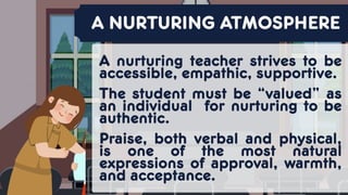 Creating-a-Safe-Fair-Respectful-Learning-Environment.pptx