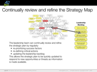 Creating a strategy map #PCV12 | KEY | Computer Software and ...