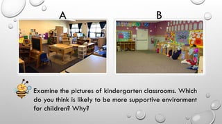 CREATING-A-WELL-DESIGNED-KINDERGARTEN-CLASSROOM-presentation Nov. 26 ...
