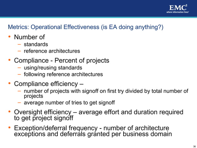 Creating An EA Governance Organization | PPT