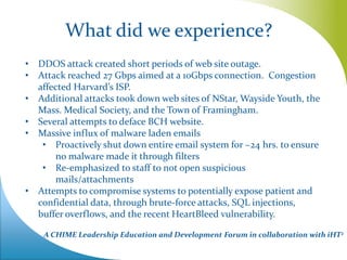 CHIME LEAD DC 2014 “Key Attributes for Success, Challenges and Critical ...