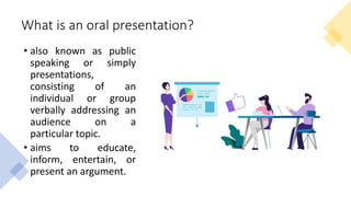 Creating an Oral Presentation | PPTX