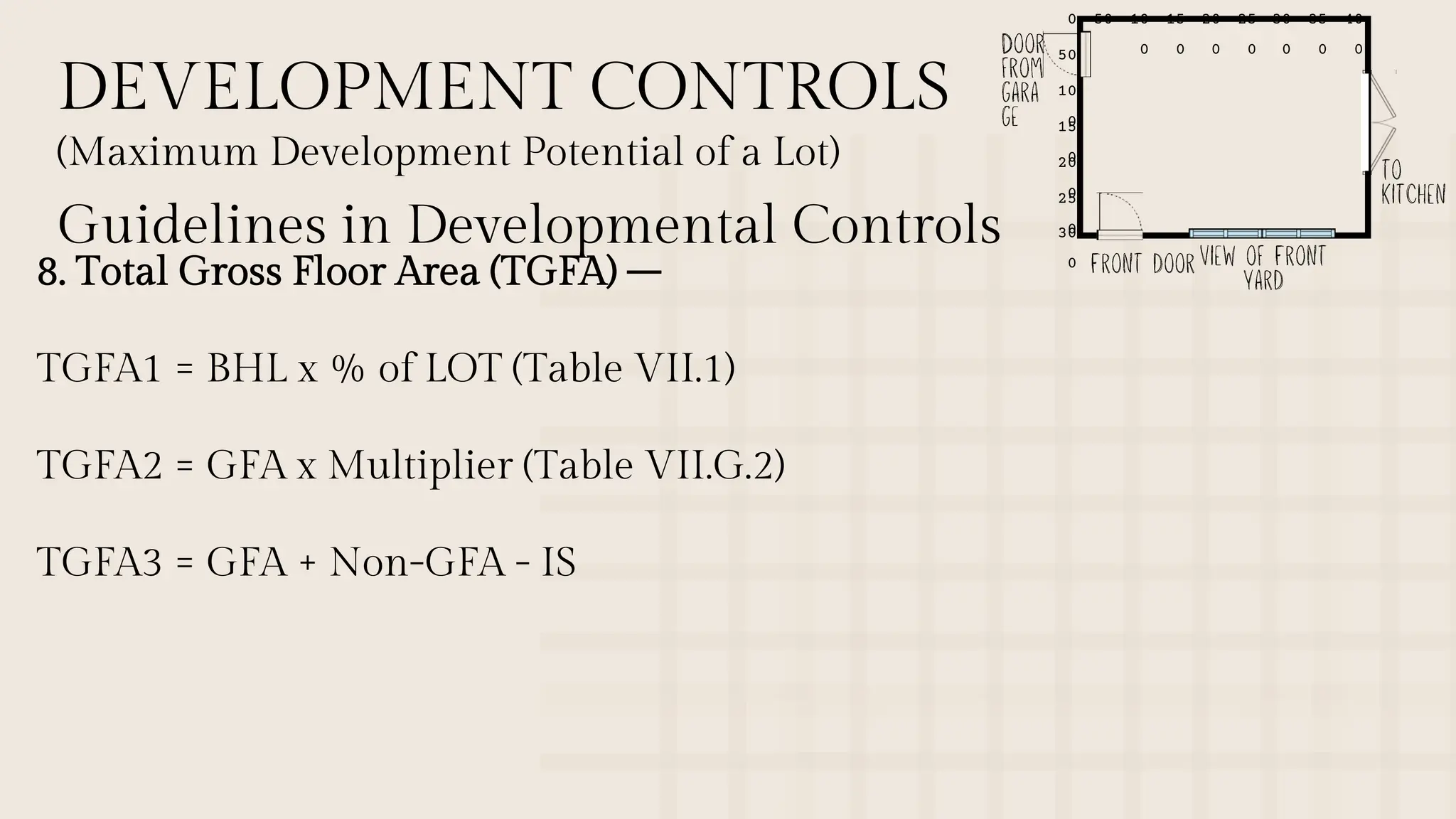 CREATING-BUILDING-PLANS-AS-PER-NBCP-RULE-7-8.pptx
