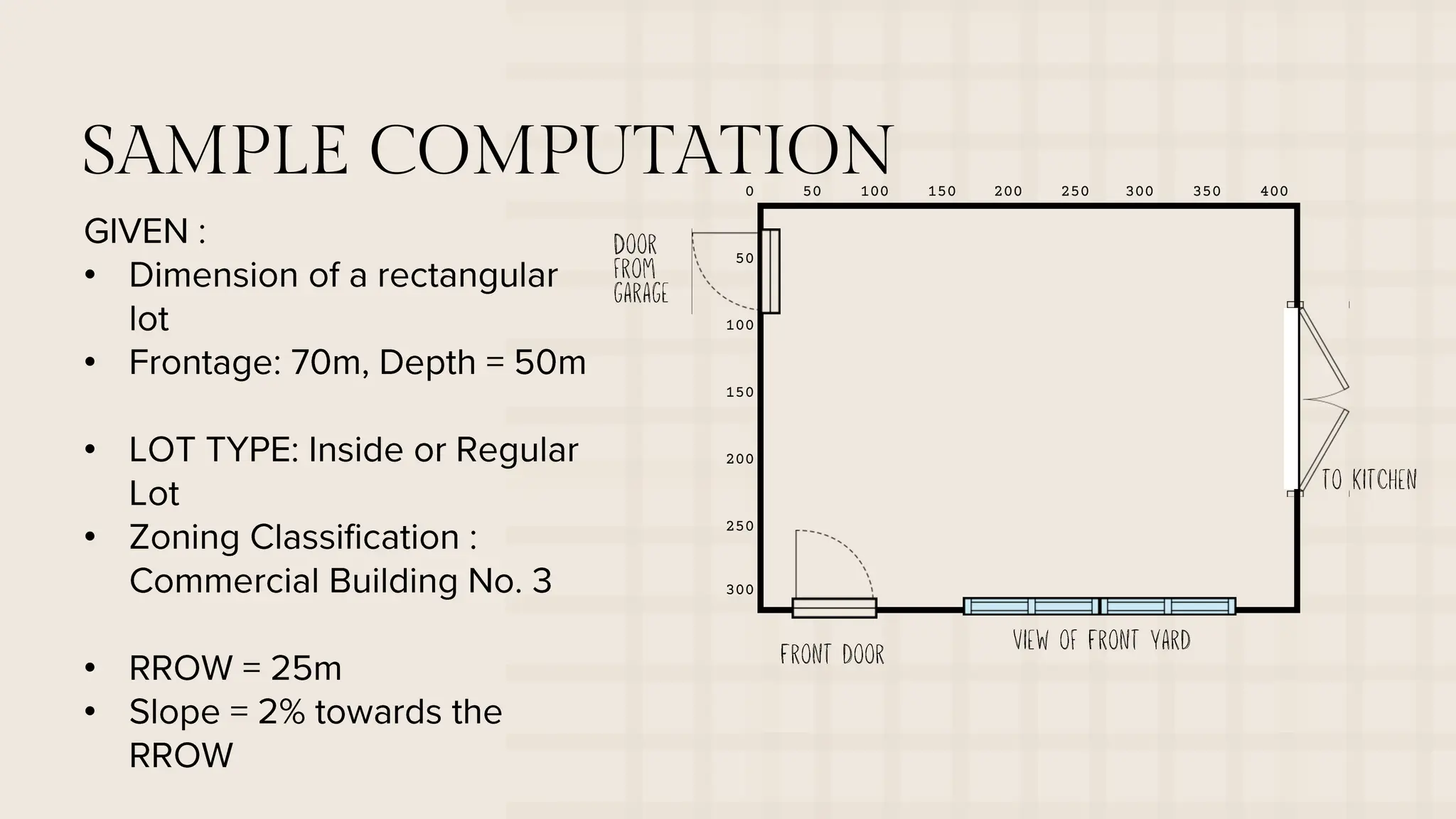 CREATING-BUILDING-PLANS-AS-PER-NBCP-RULE-7-8.pptx