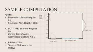 CREATING-BUILDING-PLANS-AS-PER-NBCP-RULE-7-8.pptx