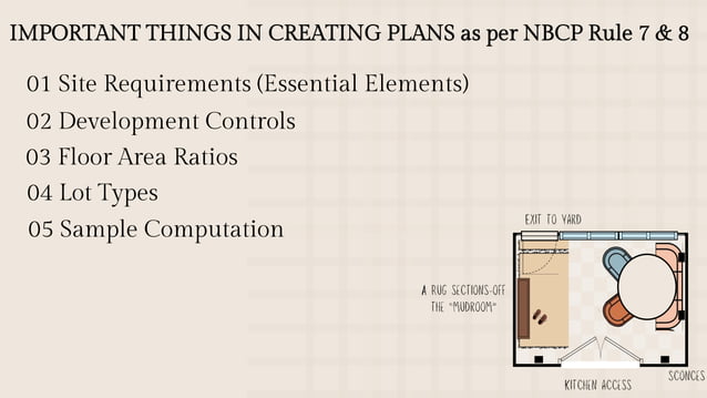 CREATING-BUILDING-PLANS-AS-PER-NBCP-RULE-7-8.pptx | Developmental Sites ...