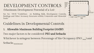 CREATING-BUILDING-PLANS-AS-PER-NBCP-RULE-7-8.pptx