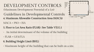 CREATING-BUILDING-PLANS-AS-PER-NBCP-RULE-7-8.pptx