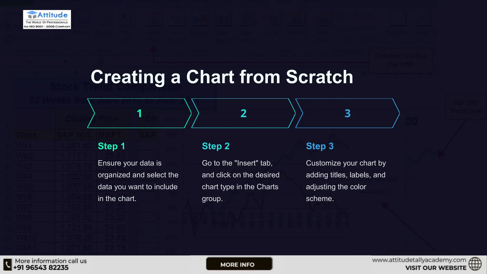 Creating-Charts-and-Graphs-in-MS-Excel-A-Step-by-Step-Tutorial.pptx