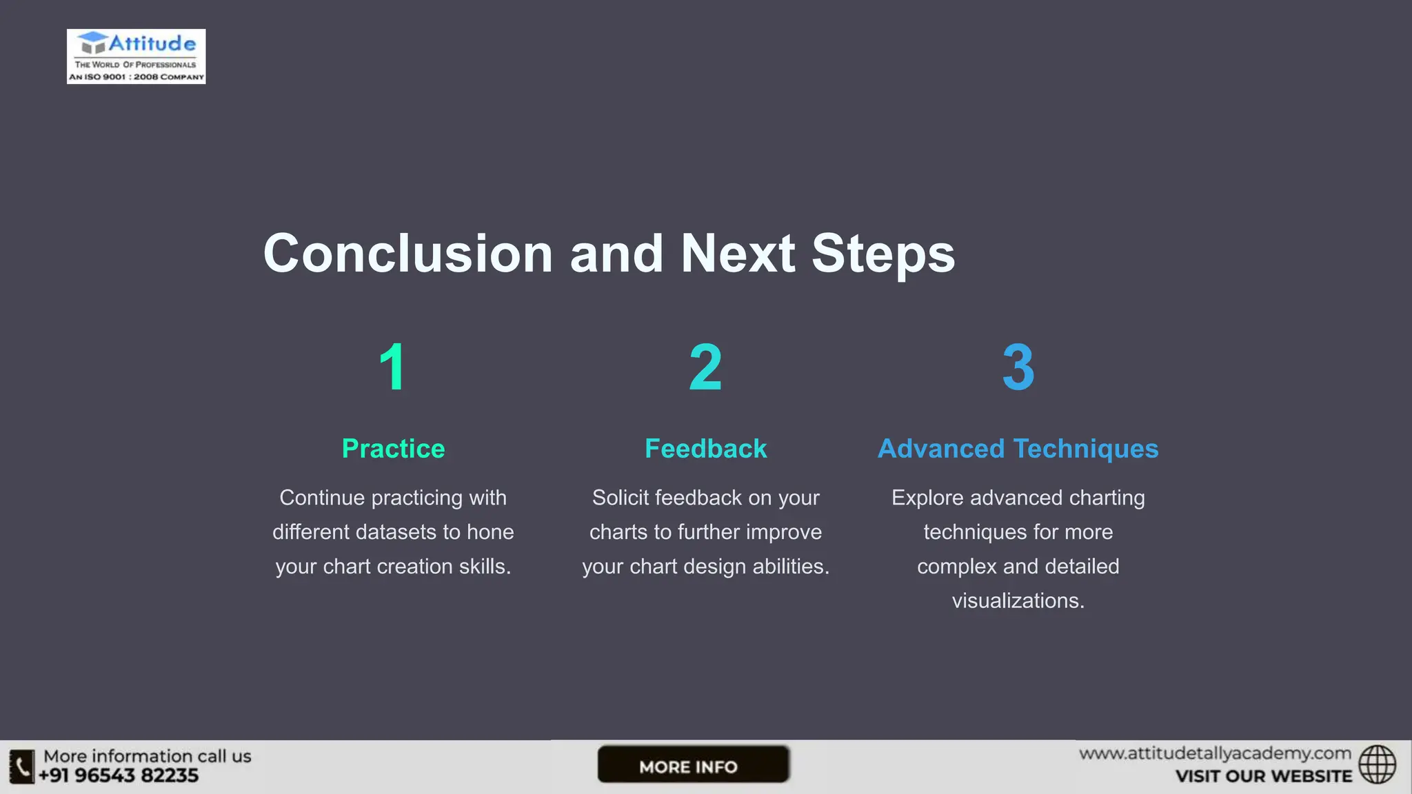Creating-Charts-and-Graphs-in-MS-Excel-A-Step-by-Step-Tutorial.pptx
