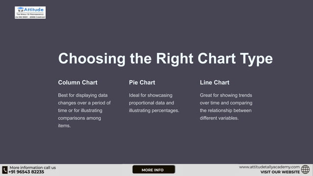 Creating-Charts-and-Graphs-in-MS-Excel-A-Step-by-Step-Tutorial.pptx