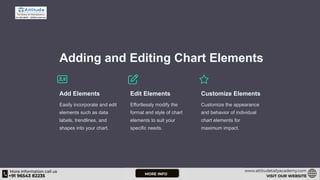 Creating-Charts-and-Graphs-in-MS-Excel-A-Step-by-Step-Tutorial.pptx