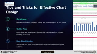 Creating-Charts-and-Graphs-in-MS-Excel-A-Step-by-Step-Tutorial.pptx