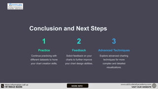 Creating-Charts-and-Graphs-in-MS-Excel-A-Step-by-Step-Tutorial.pptx