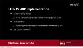 Creating Clean Code with AOP | PPT