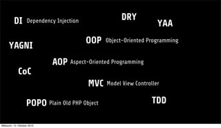 Creating Clean Code with AOP | PPT