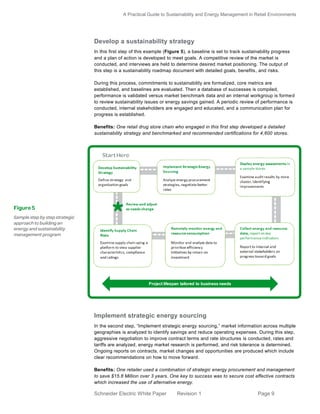 Creating competitive-advantage-in-retail | PDF | Retail Industry | Industries