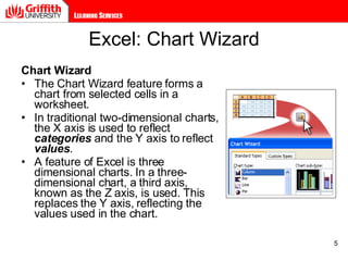 Creating & Editing Charts In Microsoft Excel 2003 | PPT