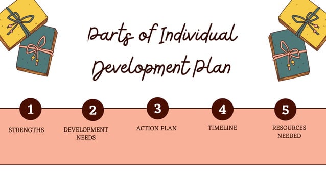 CREATING-INDIVIDUAL-DEVELOPMENT-PLAN-1.pptx