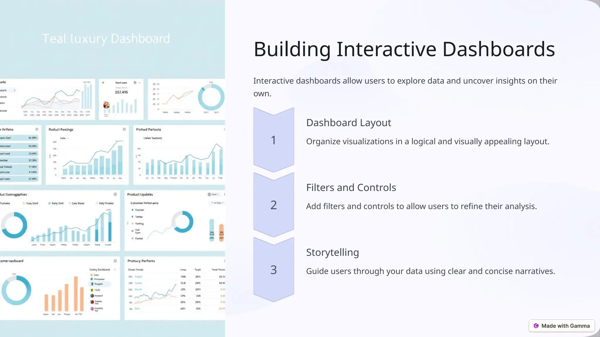 Creating-Interactive-Dashboards-and-Reports-in-Tableau.pptx