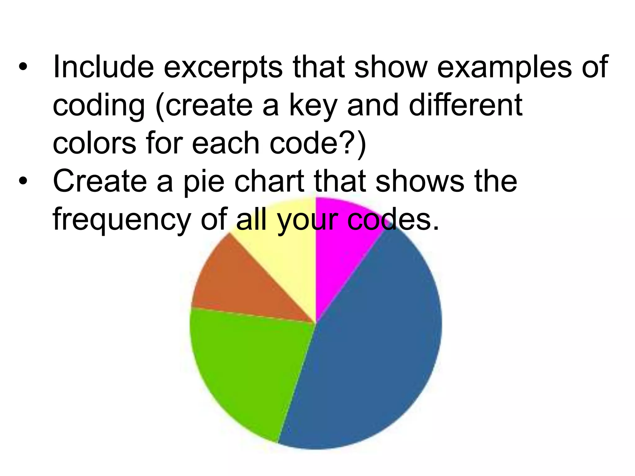 Creating Research Dossiers | PPTX