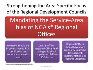 Creating 17 national capital regions | PDF