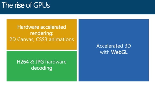 Creating 3D Worlds with WebGL and Babylon.js - Codemotion.es
