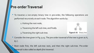 Creating a Binary tree from a General Tree.pptx