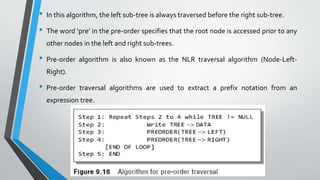 Creating a Binary tree from a General Tree.pptx