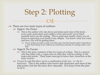 Creating a book plotting your novel | PPTX | Roleplaying Games | Games ...