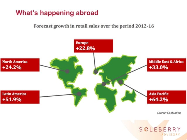 Creating a borderless fashion brand | PPT