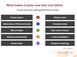 Creating a borderless fashion brand | PDF