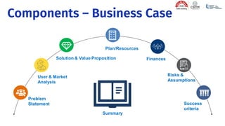 Creating a business case.pdf | Free Download