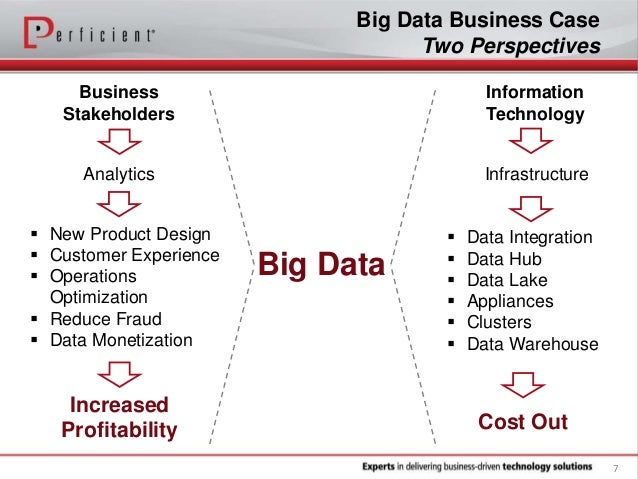 Creating a Business Case for Big Data