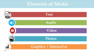 Creating Accessible Inclusive Social Media Content.pptx