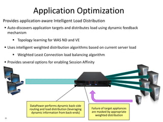 Creating a Centralized Consumer Profile Management Service with WebSphere DataPower | PPT