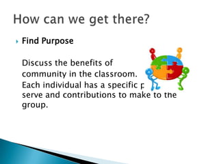 Creating a classroom community New Teachers | PPTX