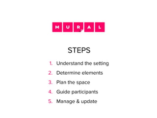 Creating Team Activity Template in MURAL | PDF
