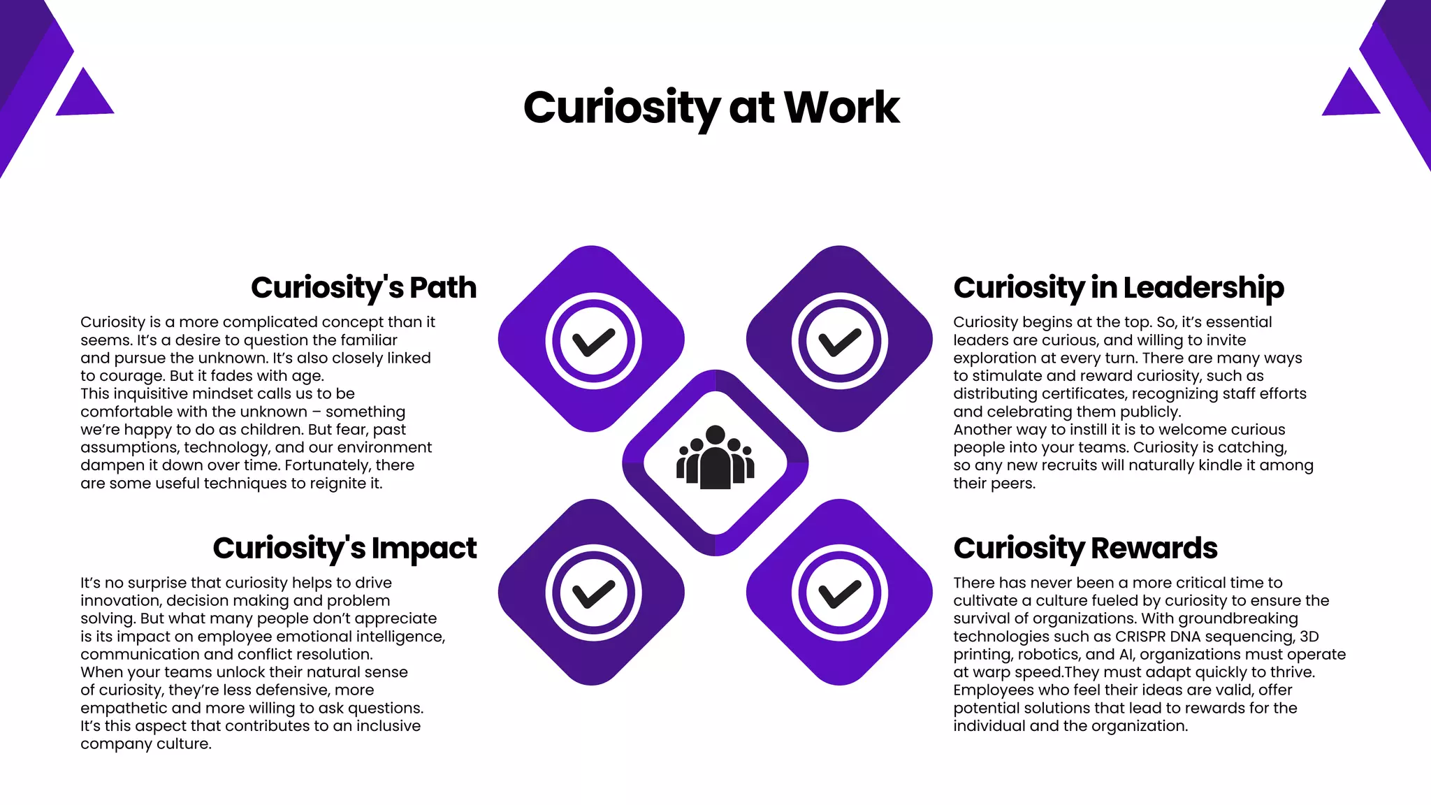 Creating a Culture of Curiosity by Dr Diane Hamilton and Curiosity Code ...