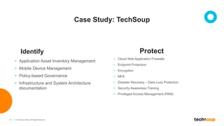 Creating a Culture of Security | PPT