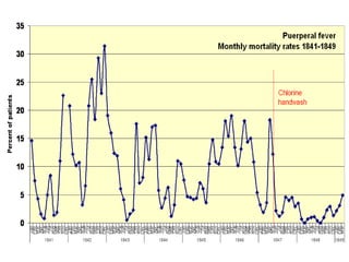 Creating a Culture of Software Craftsmanship | PPTX