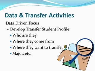 Creating a Culture of Transfer | PDF