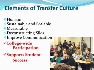 Creating a Culture of Transfer | PDF