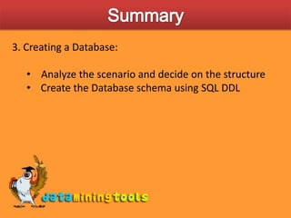 MS Sql Server: Creating A Database | PPTX