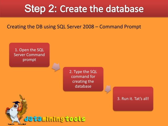 MS Sql Server: Creating A Database | PPTX