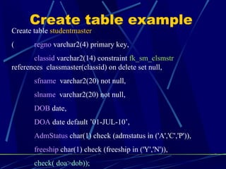 Creating a database | PPT
