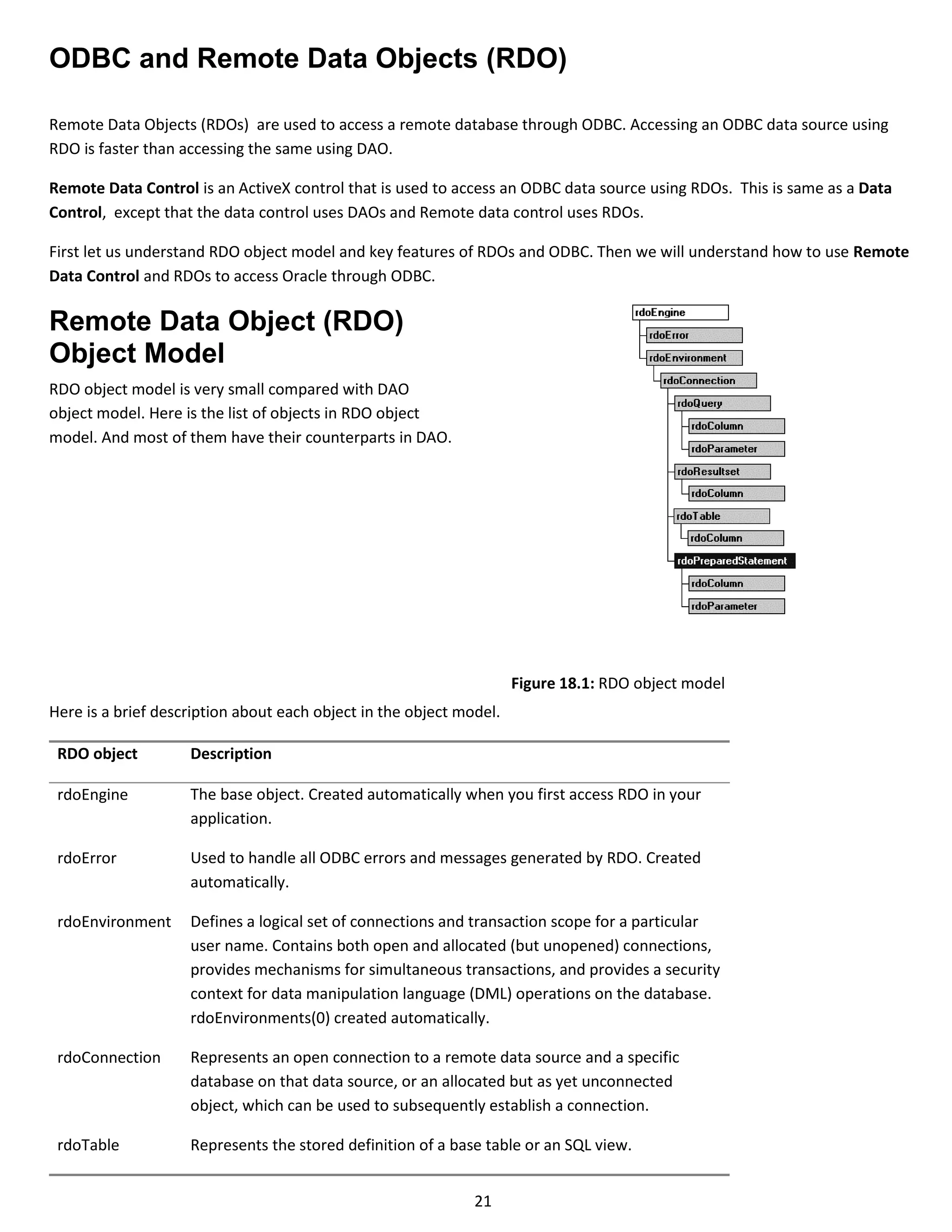 Creating a data report in visual basic 6 | DOCX | Desktop Publishing | Computer Software and ...