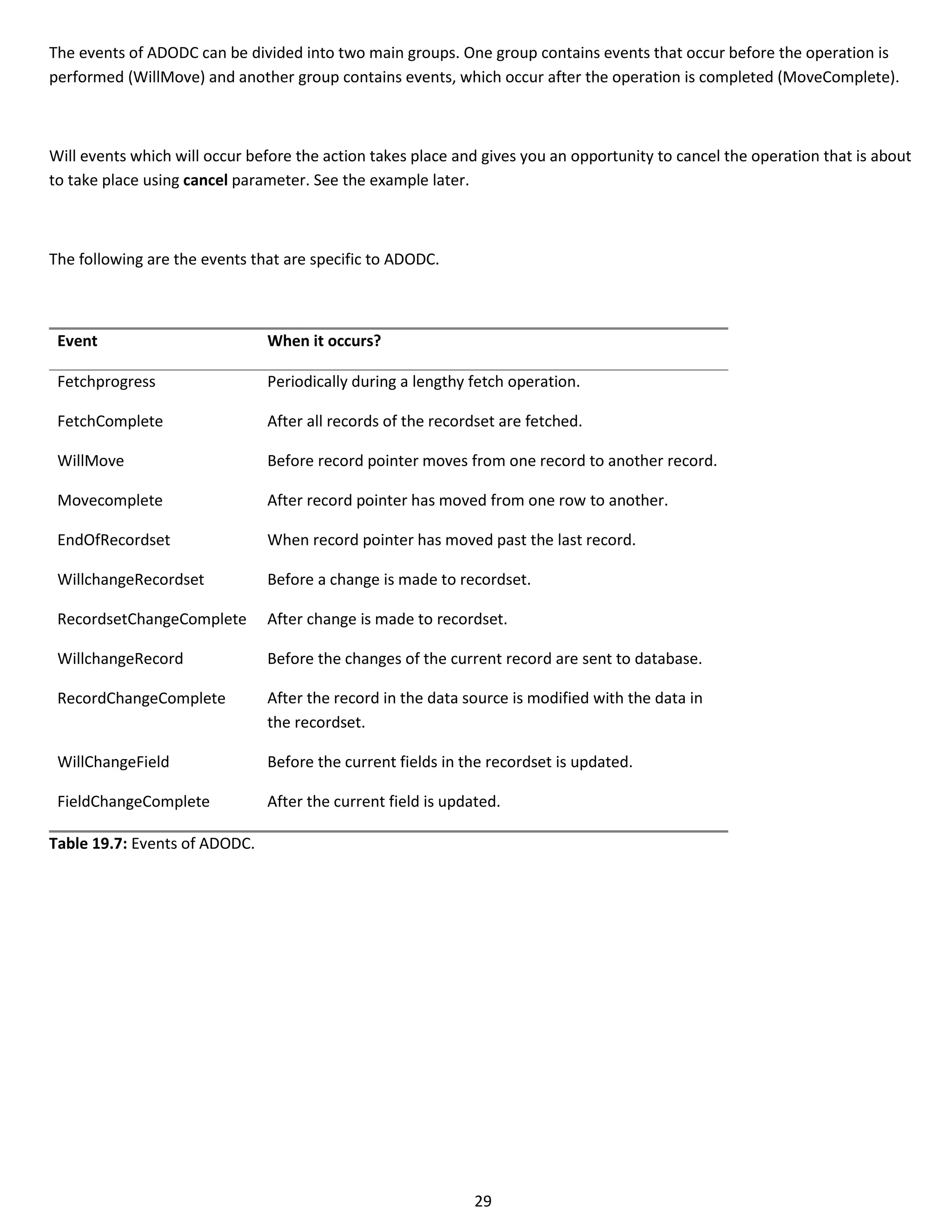 Creating a data report in visual basic 6 | DOCX