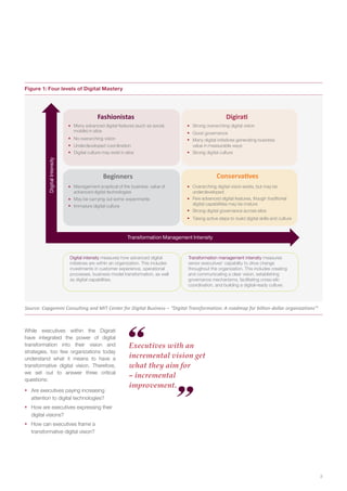 Creating a digital transformation vision | PDF